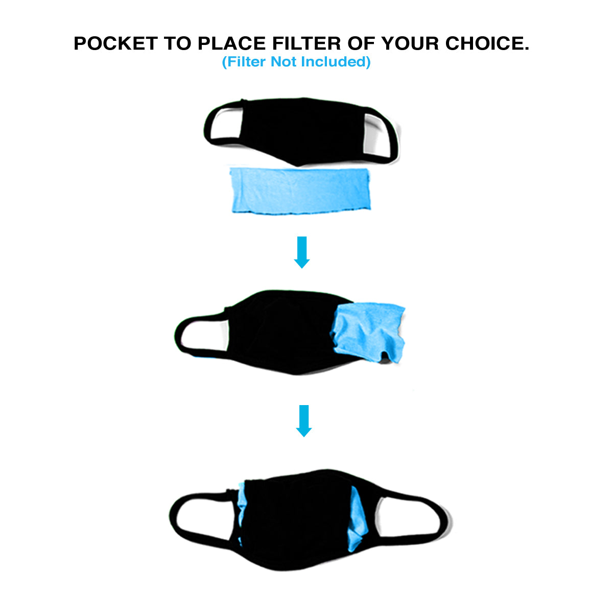 2 LAYER COTTON FACE MASK - REPEAT PATTERN PRINT – SafeFaceGuard